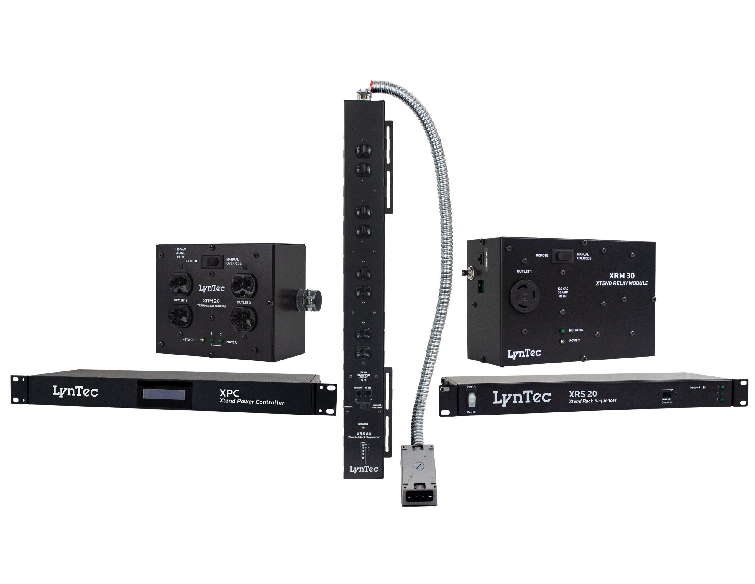 LynTec Powers Through AVL Challenges at LDI 2019