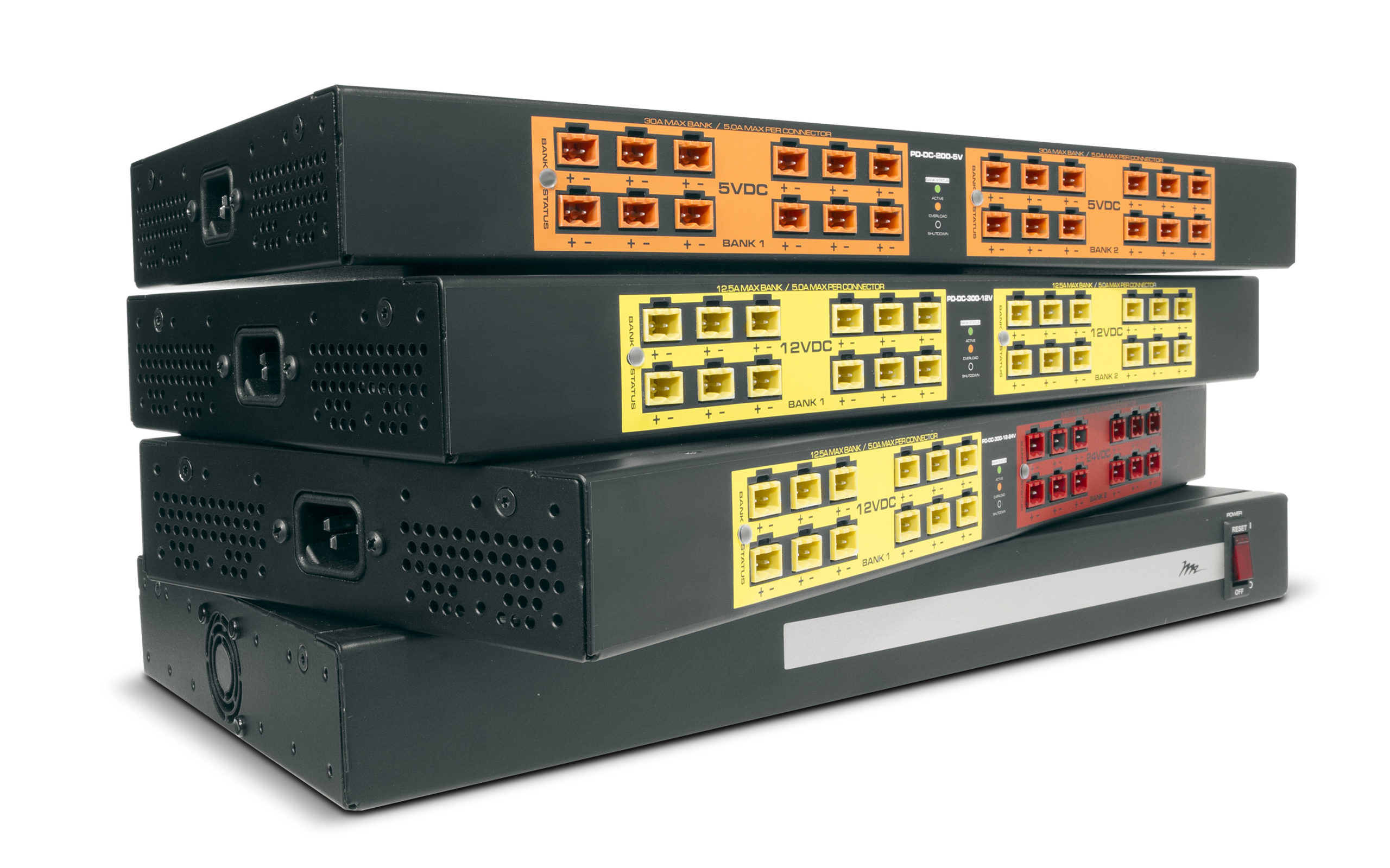 Middle Atlantic Expands Award-Winning DC Power Distribution Portfolio ...