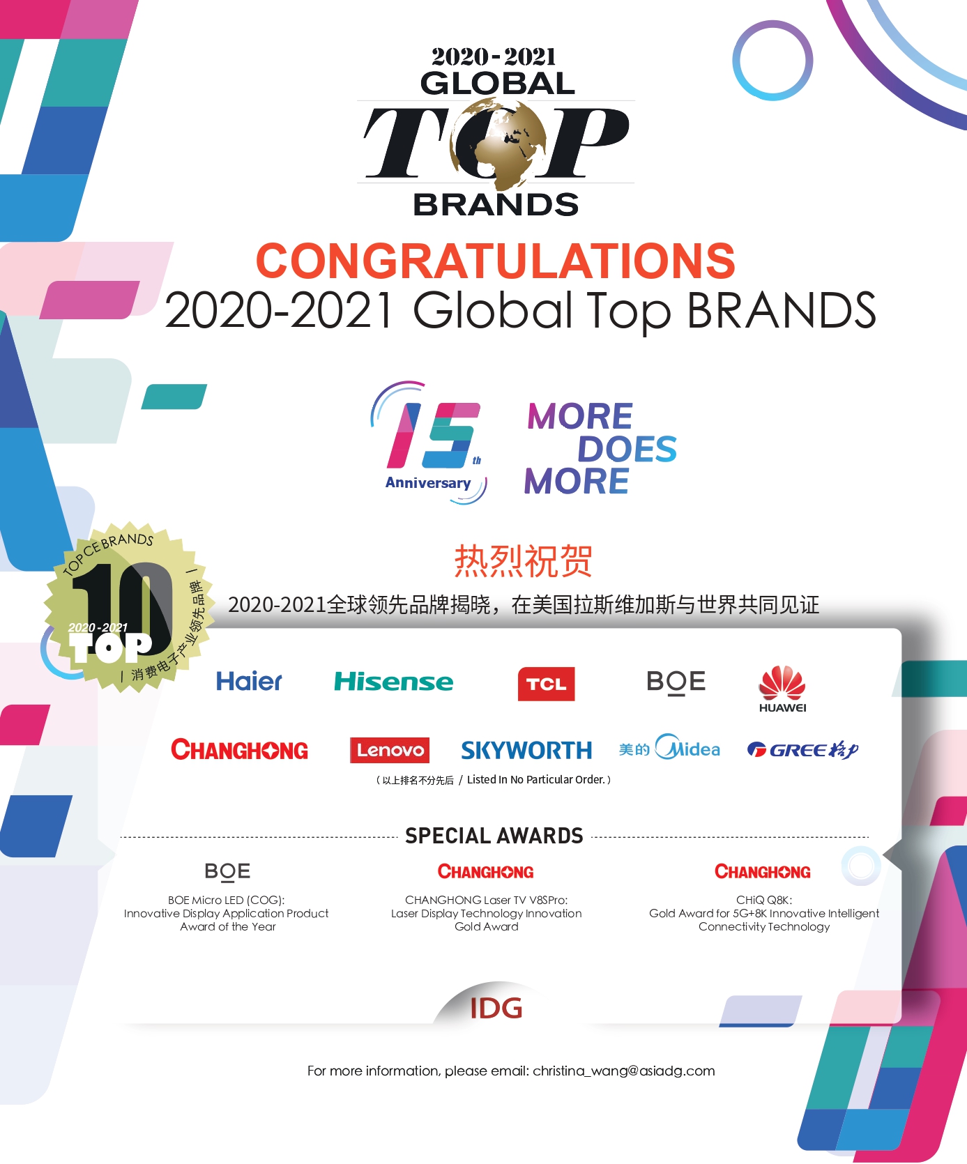 A Future Powered by Smart Innovations: 2020-2021 Global Top Brands List ...