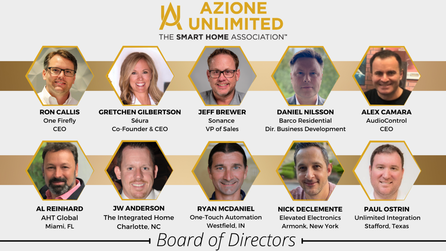 Azione Unlimited Elects New Dealer Board Members - TWICE