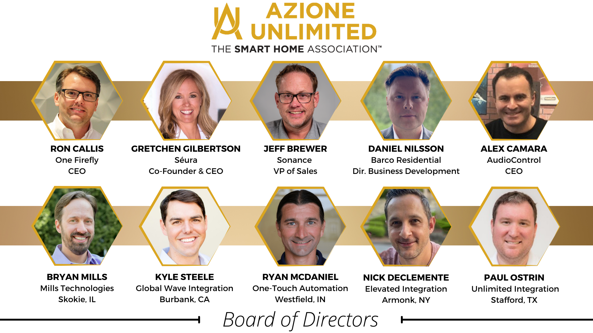 Azione Unlimited Celebrates Record Year - TWICE