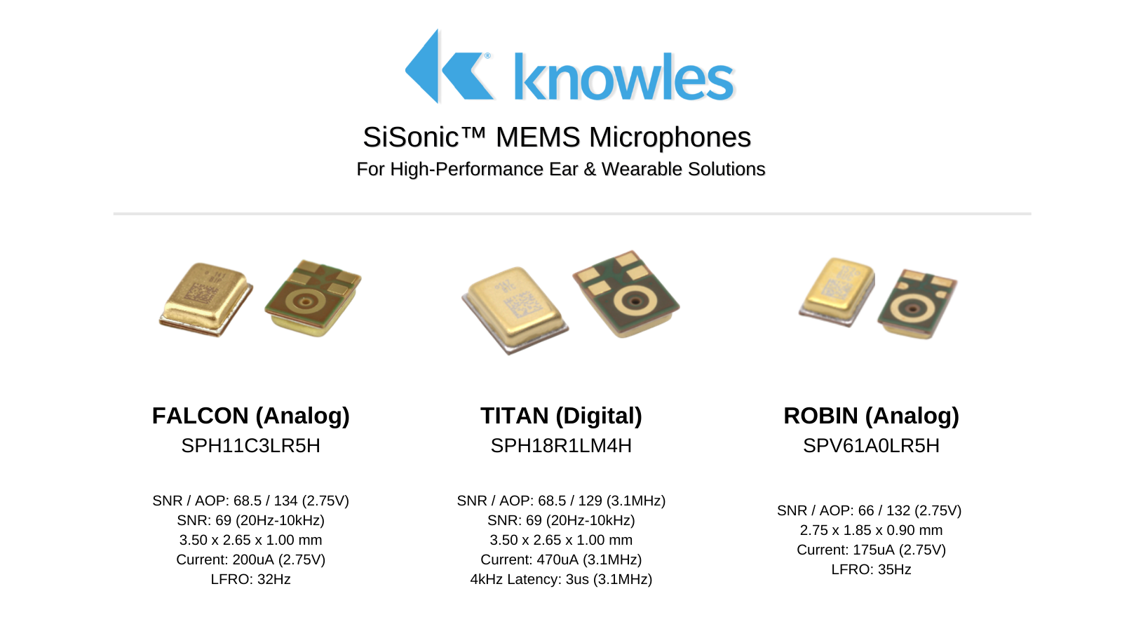 Knowles Debuts Trio of SiSonic MEMS Microphones for High-Performance ...