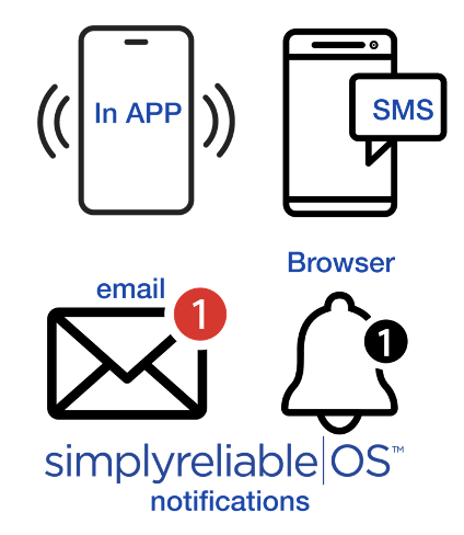 Simply Reliable adds SIMPLY NOTIFY Advantage to its New Operating System simplyreliable|OS ...