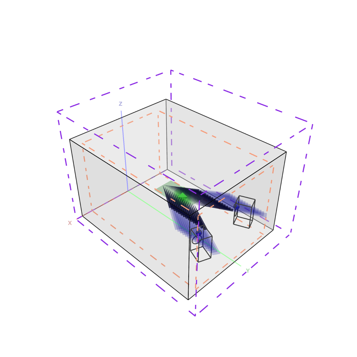 REDIacoustics Makes Acoustic Treatment Easy with AI-Powered REDI ROCS ...