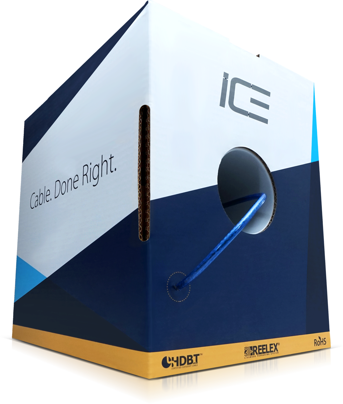 Timothy Copp, the Leading Packaging Expert in the Wire and Cable ...