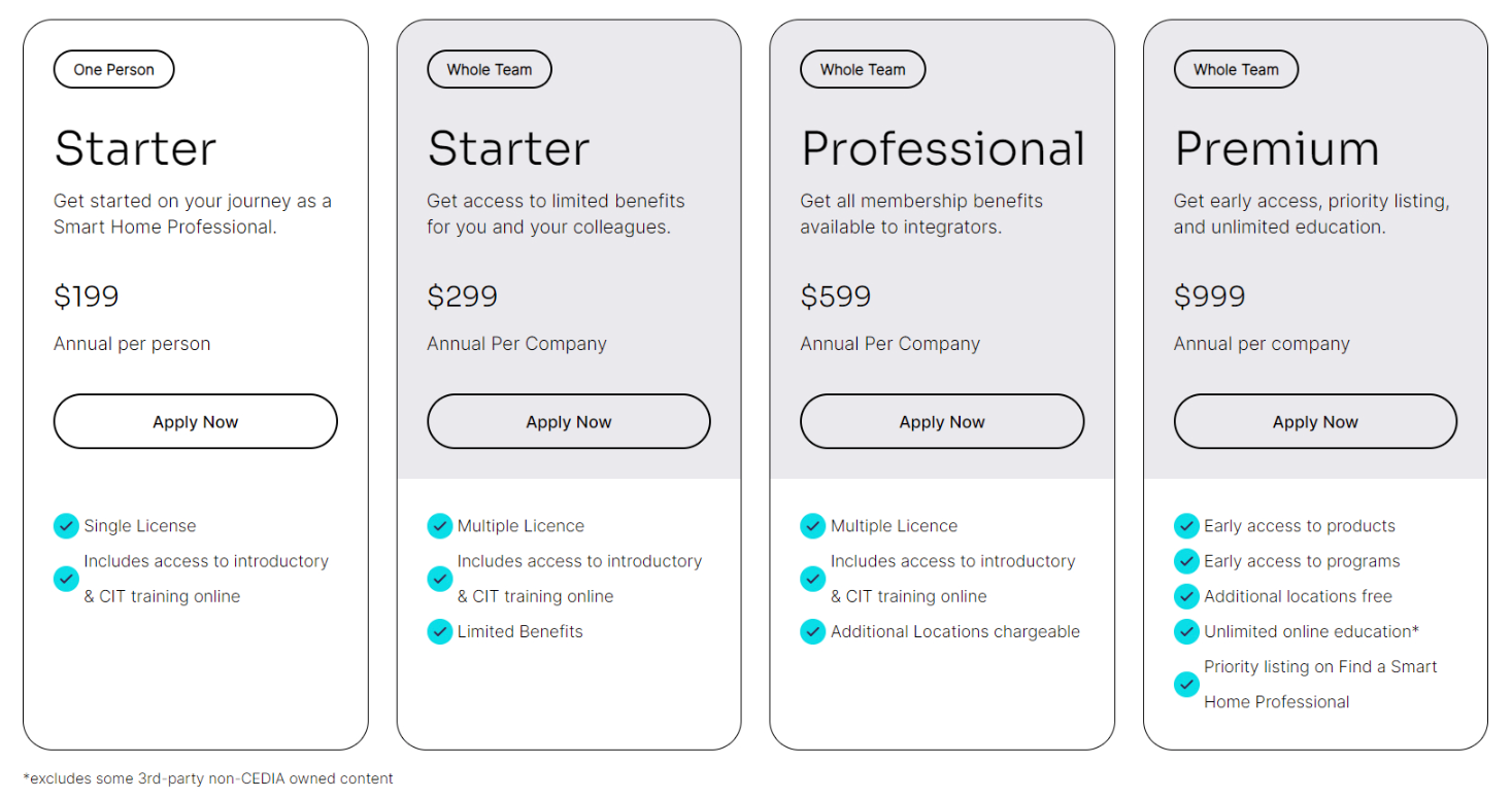 CEDIA Unveils New Multi-Tiered Membership Structure - TWICE