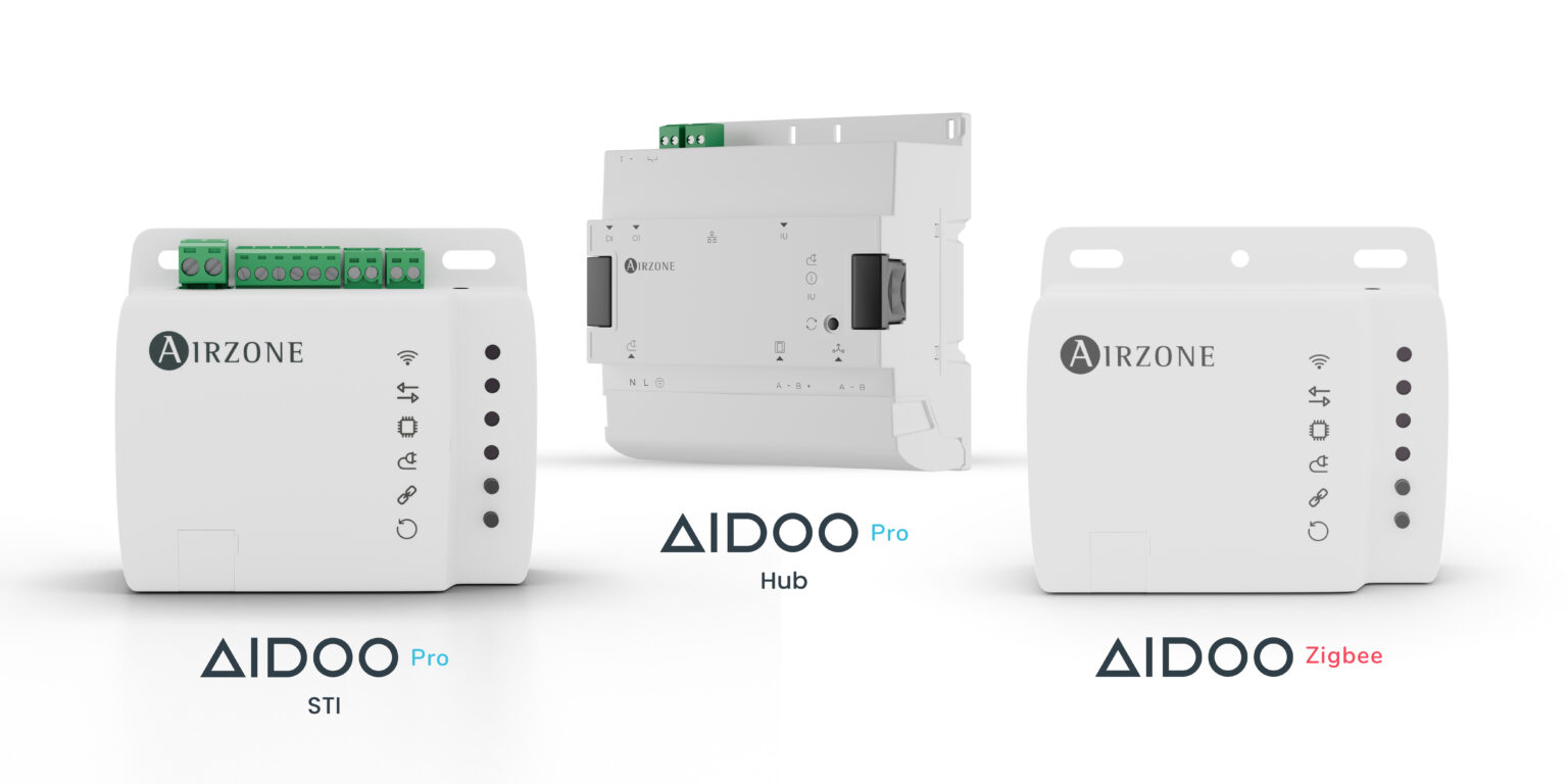 Aidoo Introduces Three New Aidoo Pro Models - TWICE