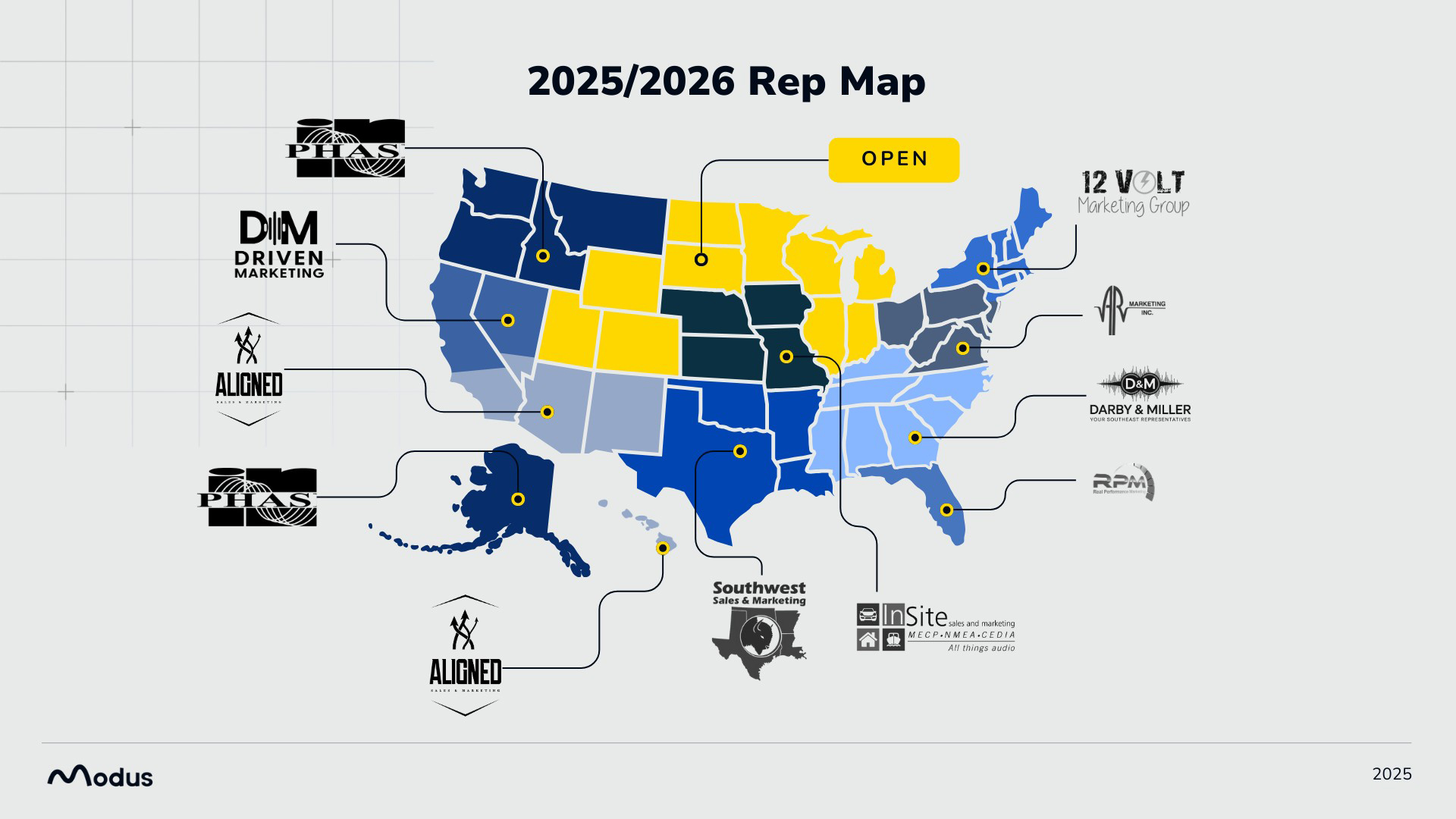 Modus Global Announces Rep Group Network - TWICE