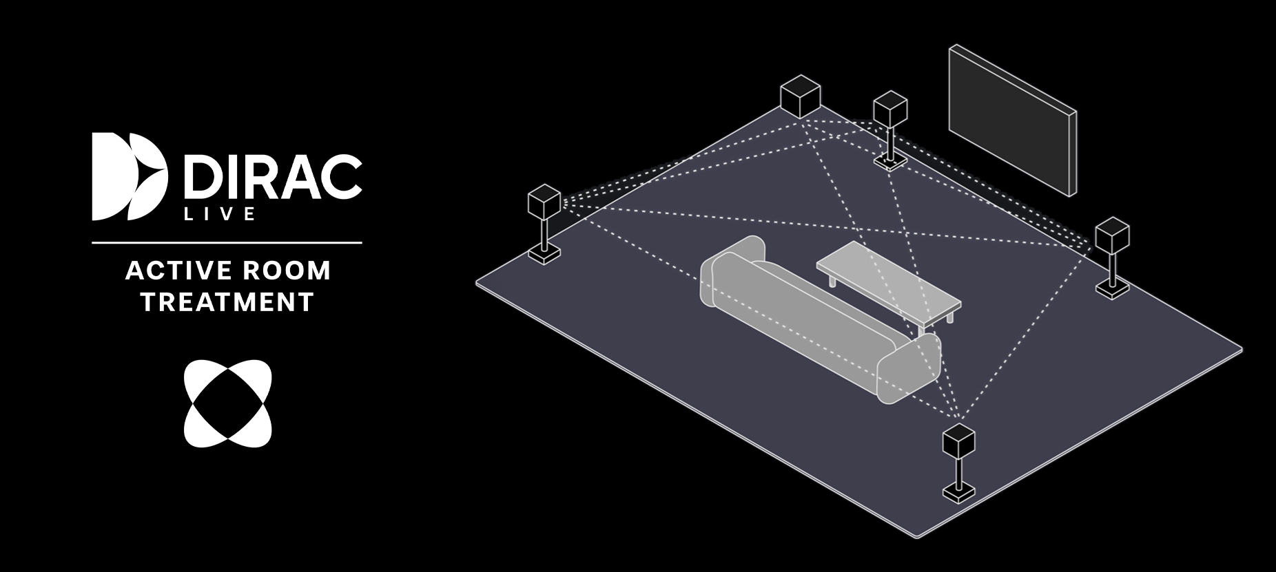 Monoprice Monolith HTP-1 Receives Dirac Live Active Room Treatment - TWICE